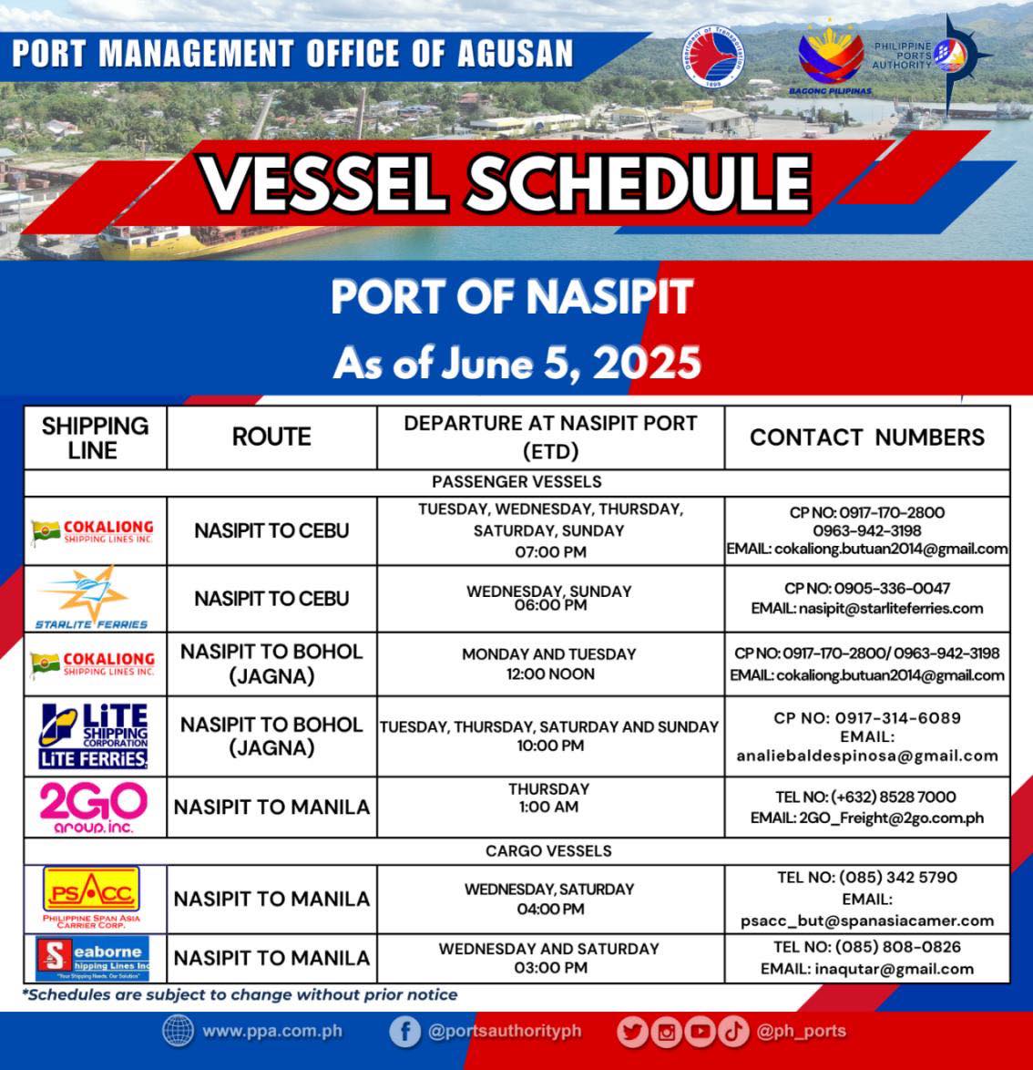 𝗩𝗲𝘀𝘀𝗲𝗹 𝗦𝗰𝗵𝗲𝗱𝘂𝗹𝗲 𝗮𝘁 𝘁𝗵𝗲 𝗣𝗼𝗿𝘁 𝗼𝗳 𝗡𝗮𝘀𝗶𝗽𝗶𝘁 𝗮𝘀 𝗼𝗳 𝗝𝘂𝗻𝗲 𝟱, 𝟮𝟬𝟮𝟱 | PMO Agusan